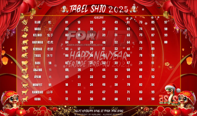 TABEL SHIO 2025 TABEL ULAR KAYU Dalam ASTROLOGI CHINA – PREDIKSI ... TABEL SHIO 2025 TABEL ULAR KAYU Dalam ASTROLOGI CHINA – PREDIKSI ...